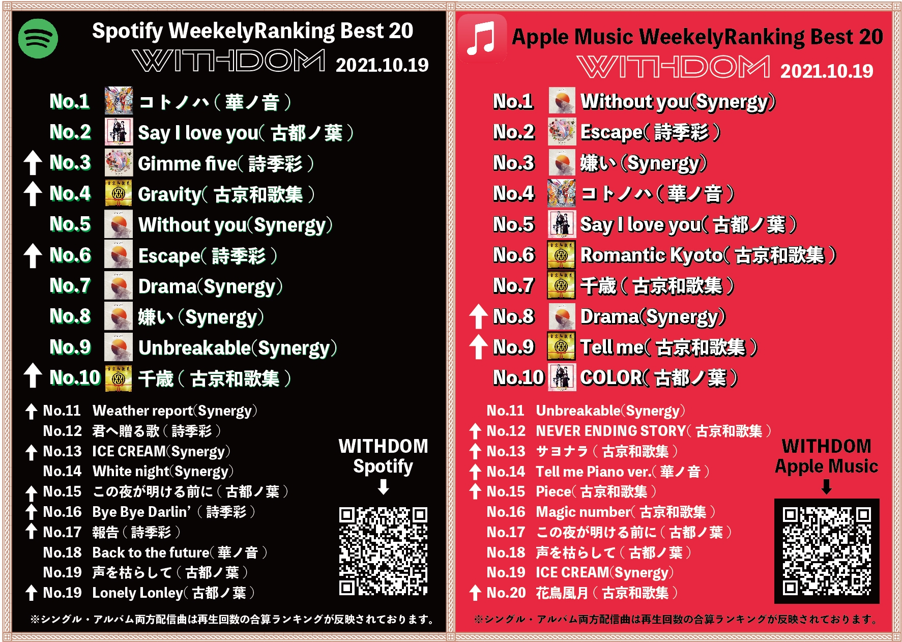 WITHDOM サブスクWeekly Ranking 10/19 | WITHDOM Official Site