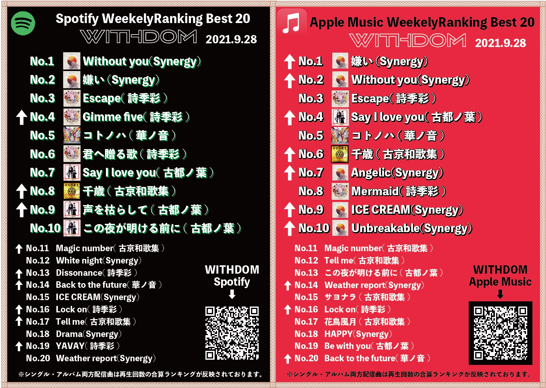 WITHDOM サブスクWeekly Ranking 9/28 | WITHDOM Official Site