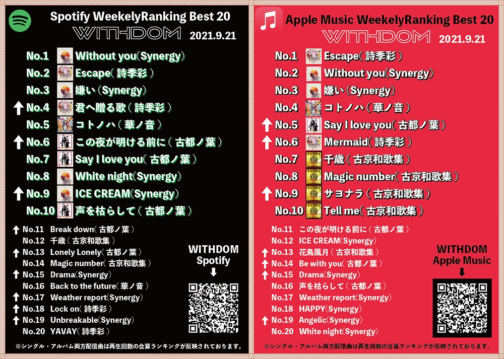 WITHDOM サブスクWeekly Ranking 9/21🎵 | WITHDOM Official Site