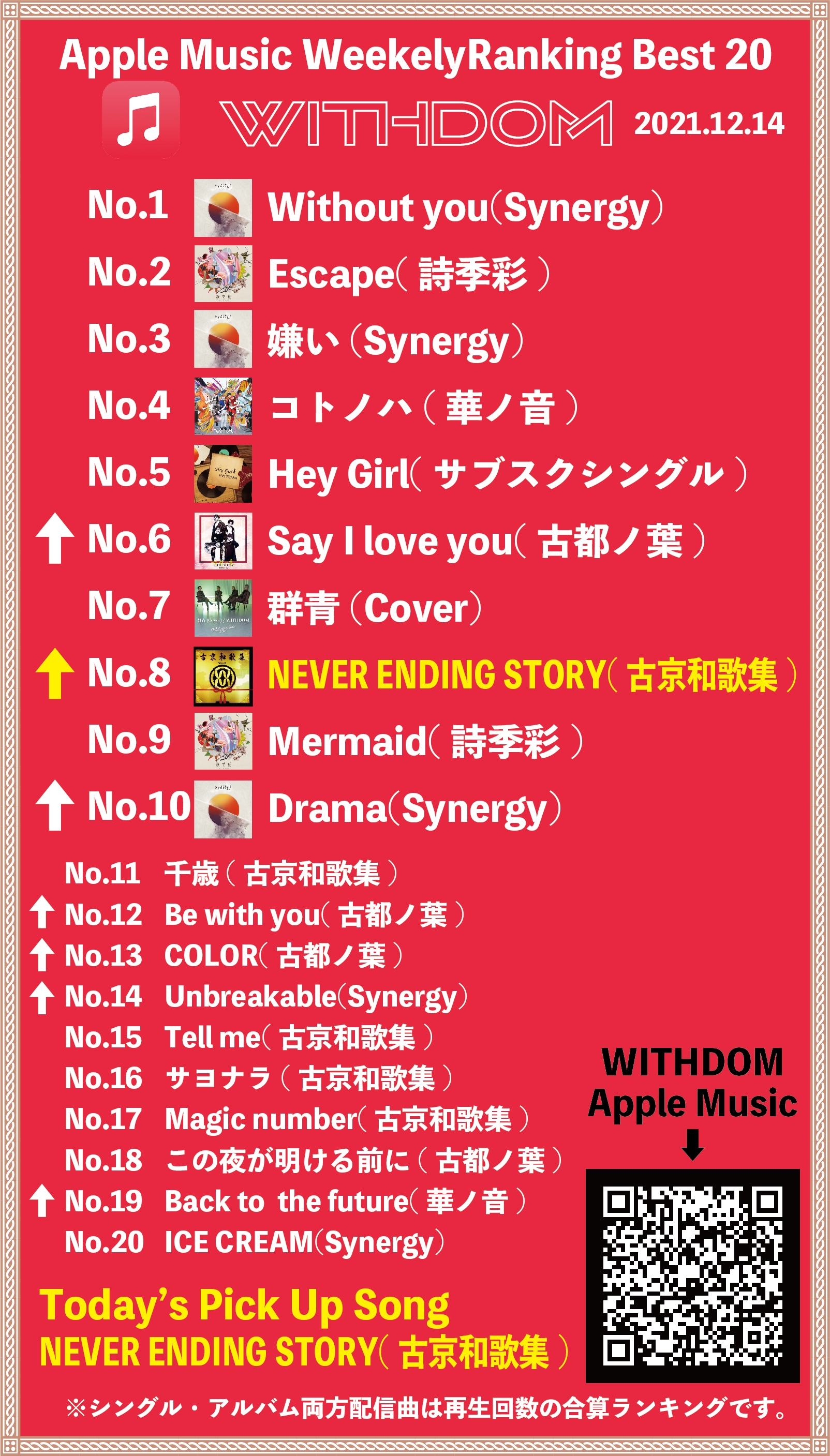 WITHDOM サブスク 12/14 Weekly Ranking | WITHDOM Official Site
