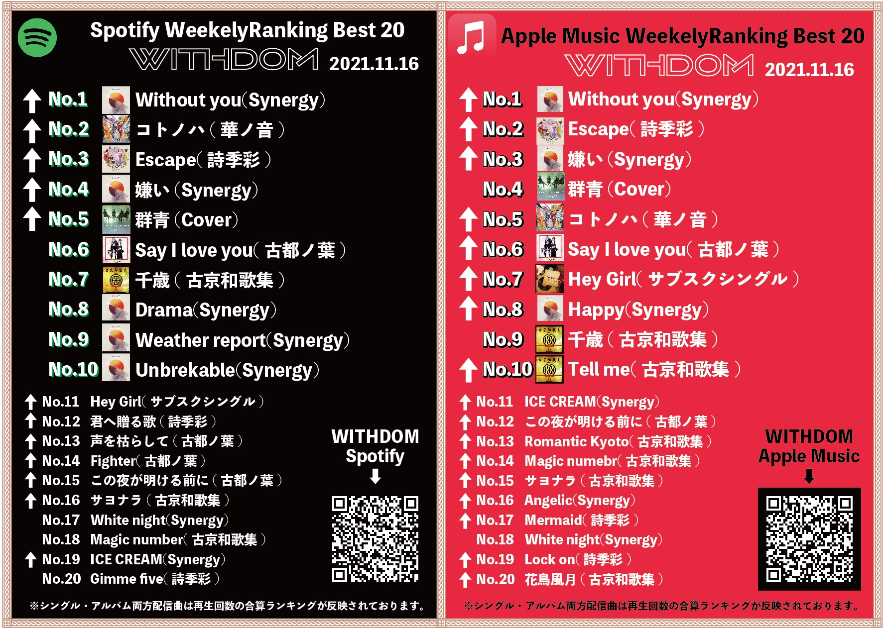 サブスクWeekly Ranking 11/16 | WITHDOM Official Site