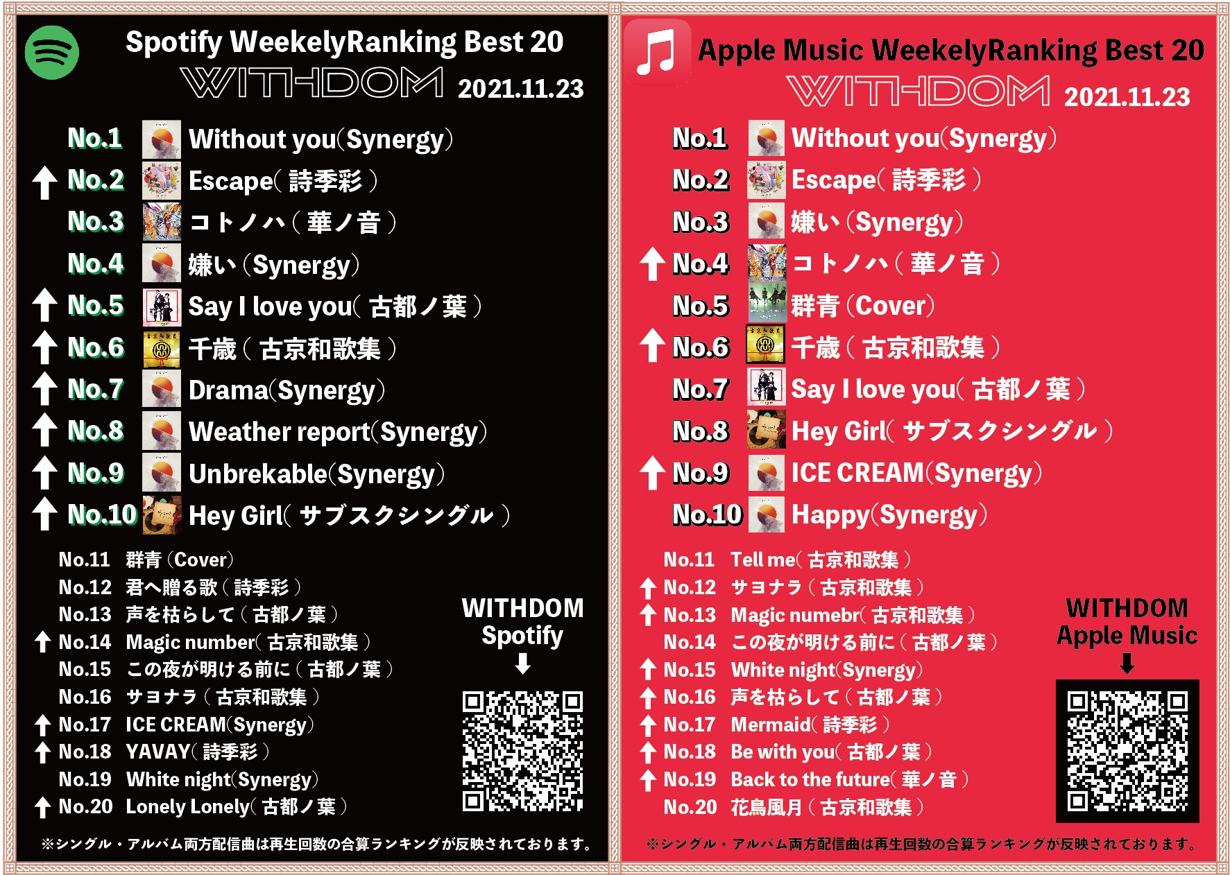 サブスクWeekly Ranking 11/23 | WITHDOM Official Site