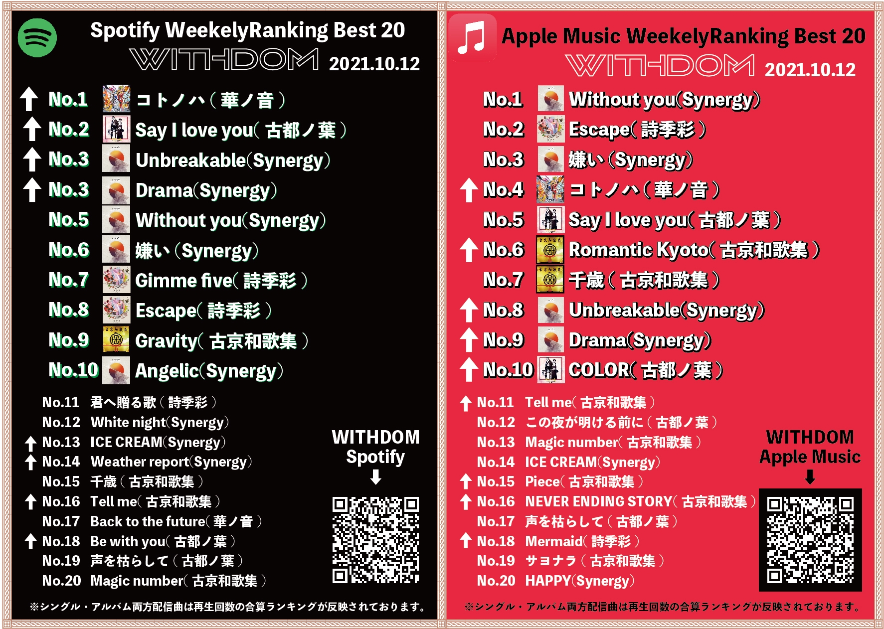 WITHDOM サブスクWeekly Ranking 10/12 | WITHDOM Official Site