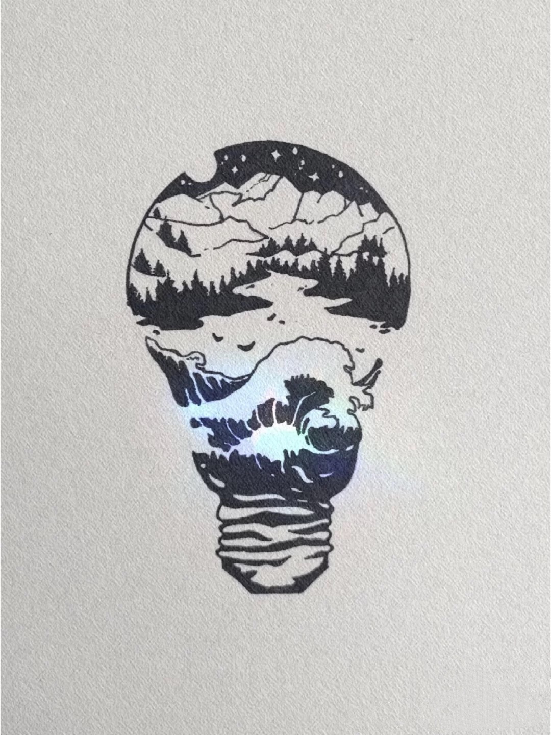 平々凡々とした生活② | Takuka's Ownd